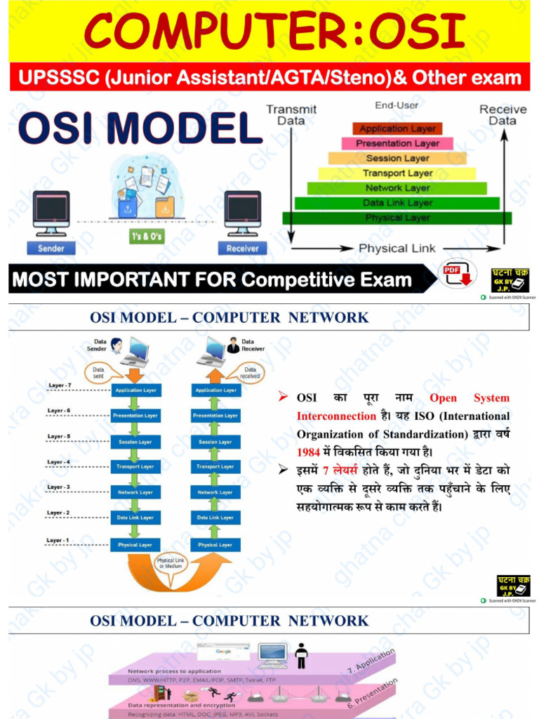 Computer Network Osi Model Hindi | PDF