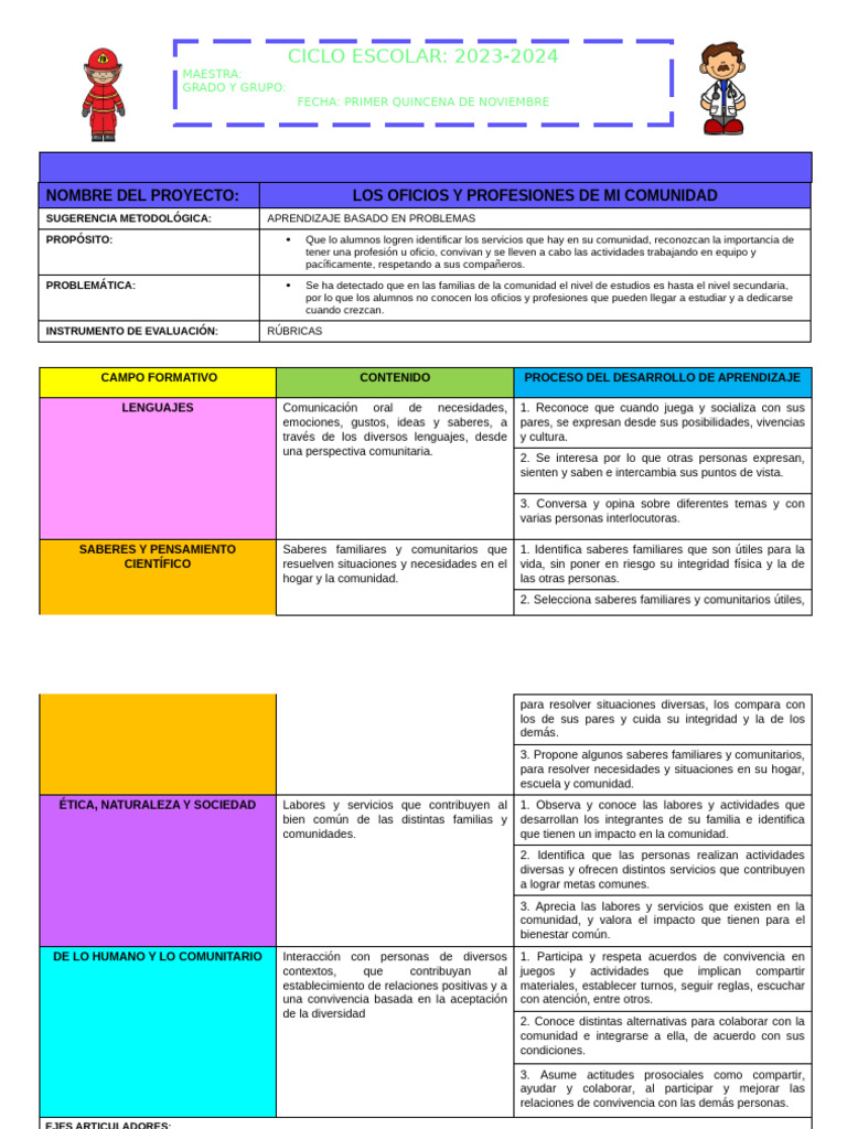 Oficios y Profesiones en la Comunidad | PDF | Dentista | Comunidad
