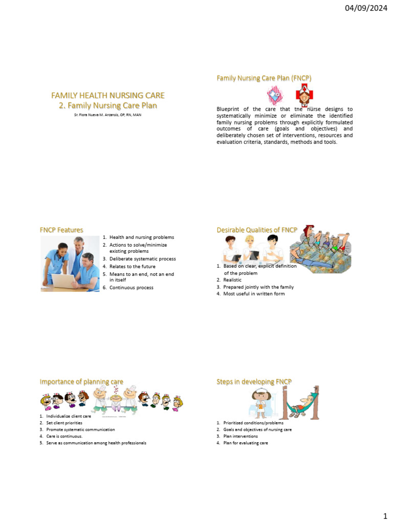 3.c Family Health Nursing Care FNCP | PDF | Malaria | Goal Setting