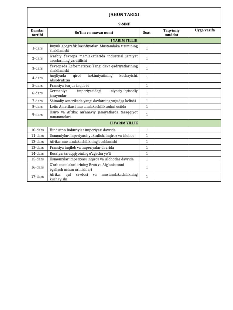 Jahon Tarixi 9-Sinf | PDF