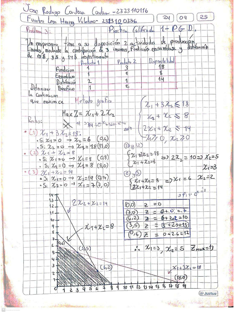 PC 1 Programacion Aplicada - Cordova Cordova - Fuentes Leon | PDF