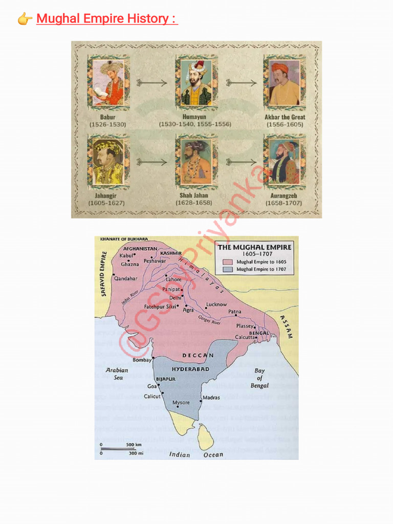Mughal Empire History | PDF