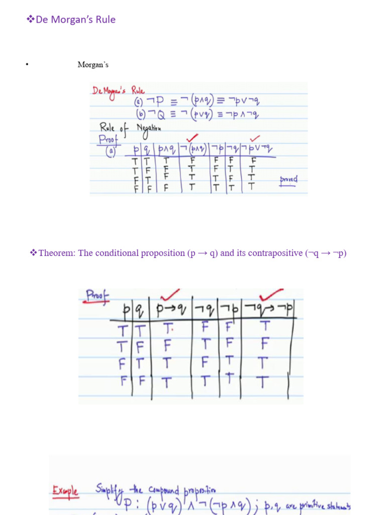 De Morgan's Rule | PDF