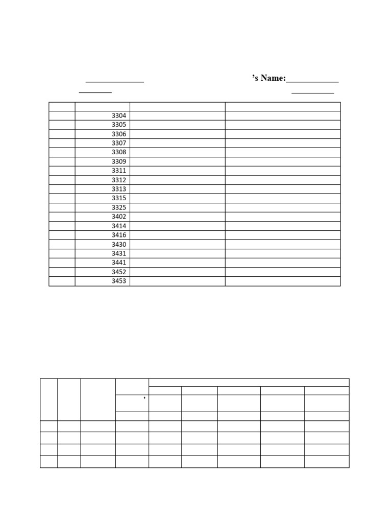 Computer Science 2nd Year | PDF