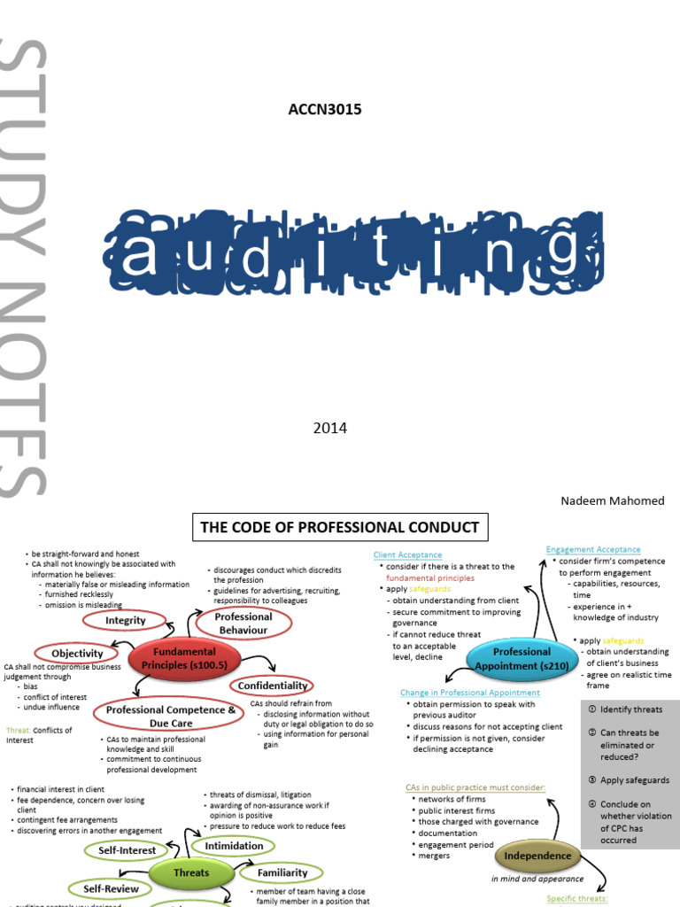 Auditing Study Notes: Professional Conduct | PDF | Audit | Internal Control
