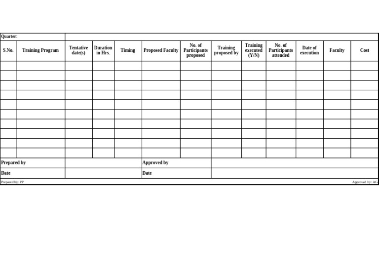 01 Quaterly Training Plan | PDF