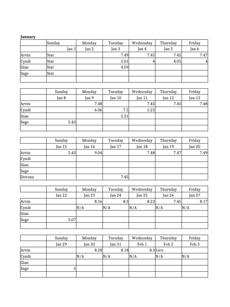 January 2023 Work Schedule and Stats | PDF