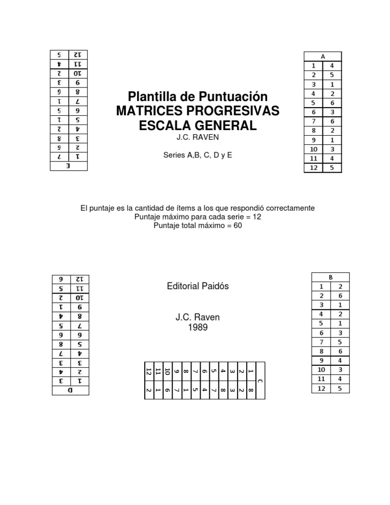 Plantilla de Puntuación - Matrices Progresivas Series A B C D y E