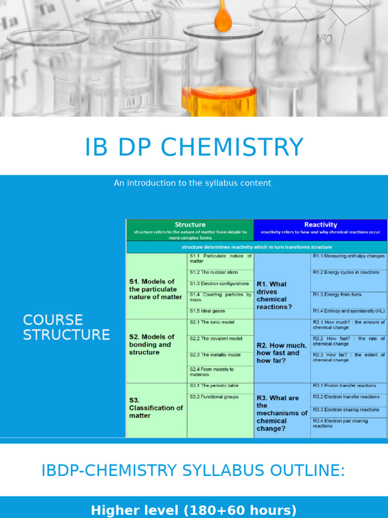 IB DP Chemistry Syllabus Overview | PDF | Chemistry