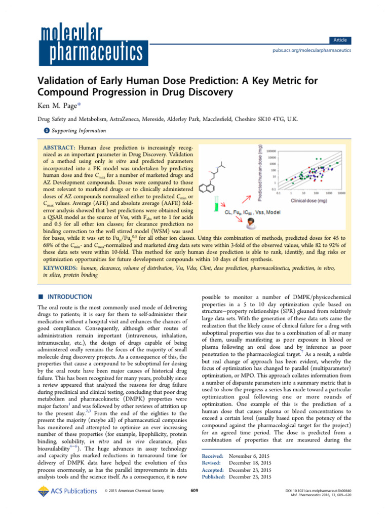 Validation of Early Human Dose Prediction A Key Metric For CMPD ...