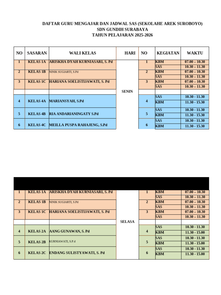 Jadwal Mengajar SAS 2025-2026 | PDF