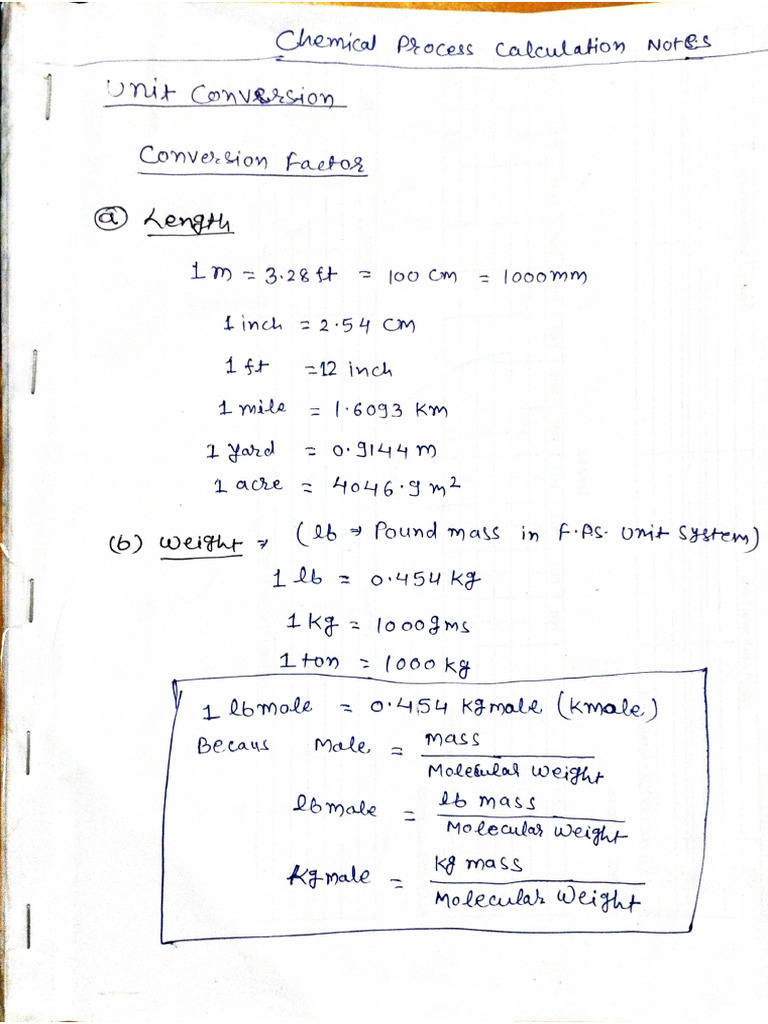 Unit Conversion Notes | PDF