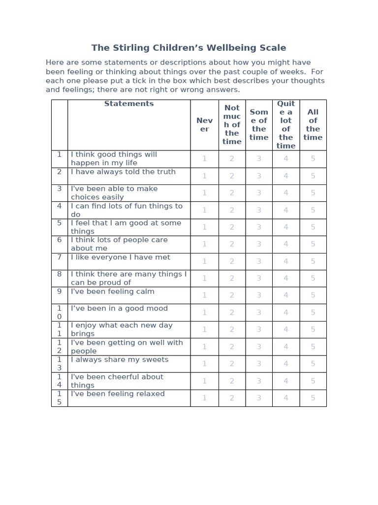 Stirling Children's Wellbeing Scale | PDF | Well Being | Psychology
