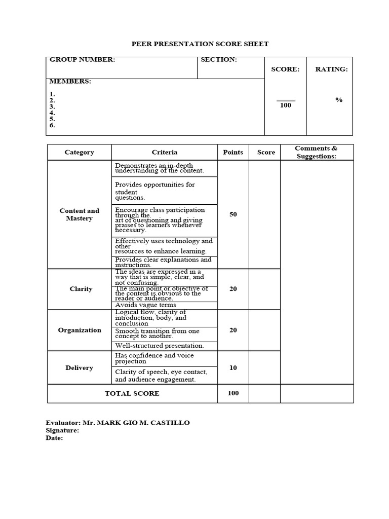 Scoring Rubric - Peer Discussion | PDF