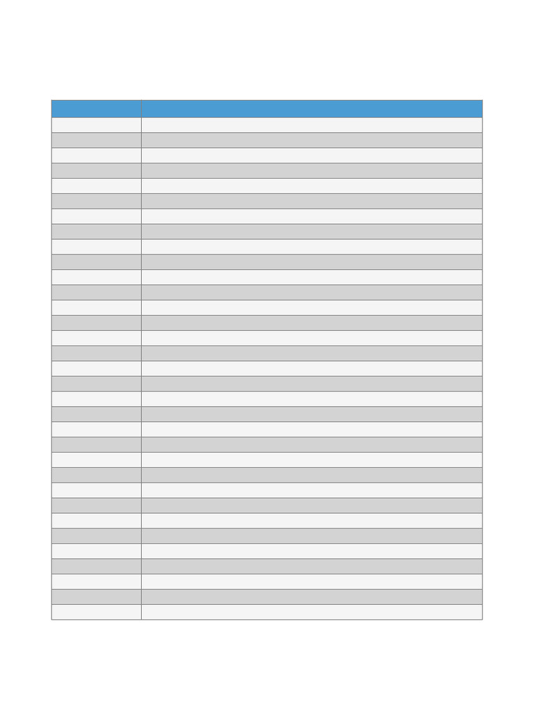 Agile Terminology Cheat Sheet | PDF