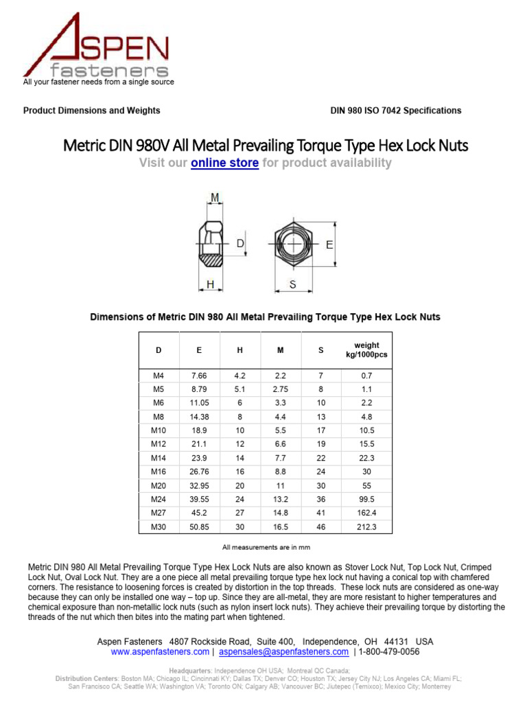 DIN 980V - Spec | PDF | Screw | Nut (Hardware)