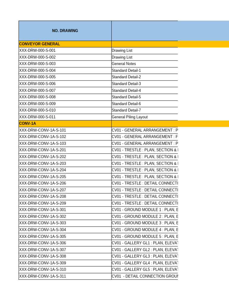 Conveyor Drawing List Overview | PDF | Foundation (Engineering ...
