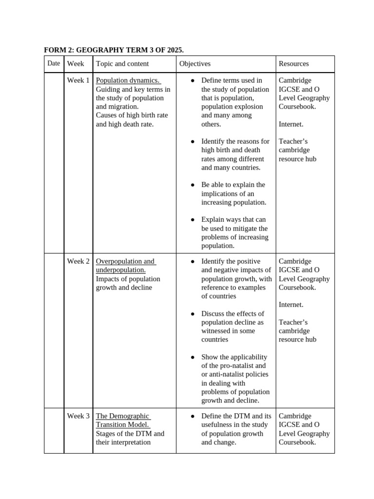 Geography Term 3: Population Dynamics | PDF | Population Growth ...