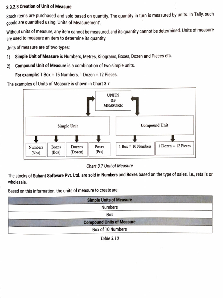 Understanding Units of Measure in Tally | PDF | Units Of Measurement ...
