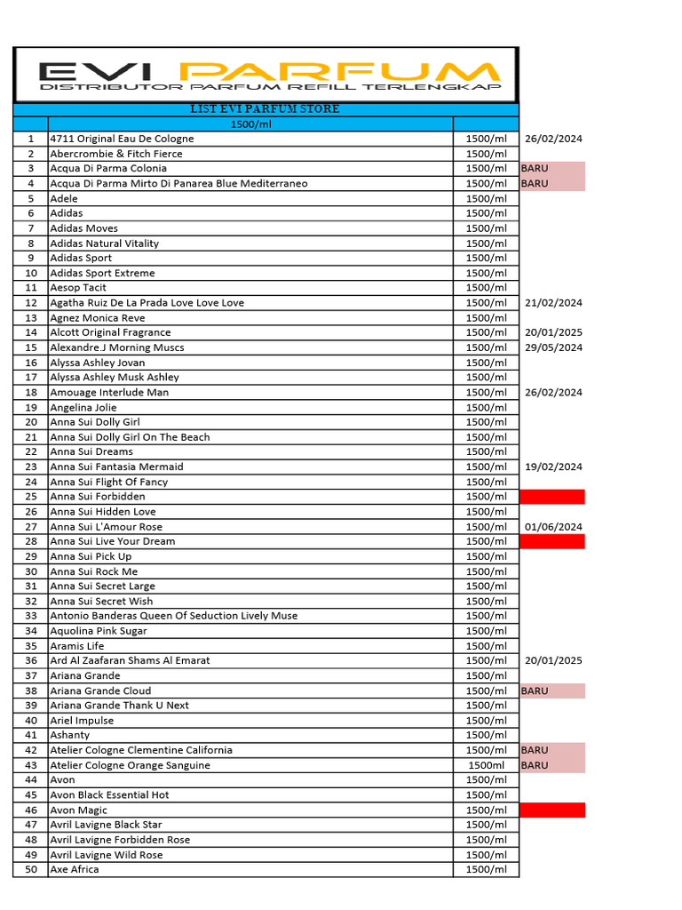 List Parfum ''Evi Parfum Store Terbaru'' (April 2025) | PDF | Perfume