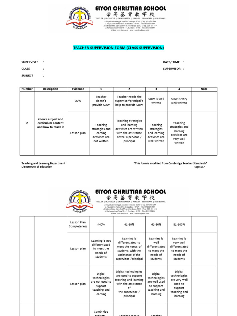 Teacher Supervision Form (Class Supervision) 2024-2025 | PDF | Teachers ...