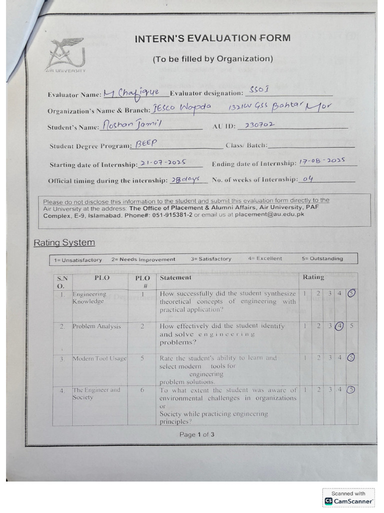 Intern's Evaluation Form | PDF