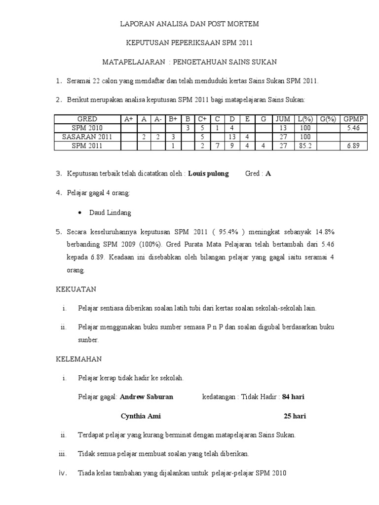 Laporan Analisa Dan Post Mortem Sains Sukan SPM 2010 | PDF