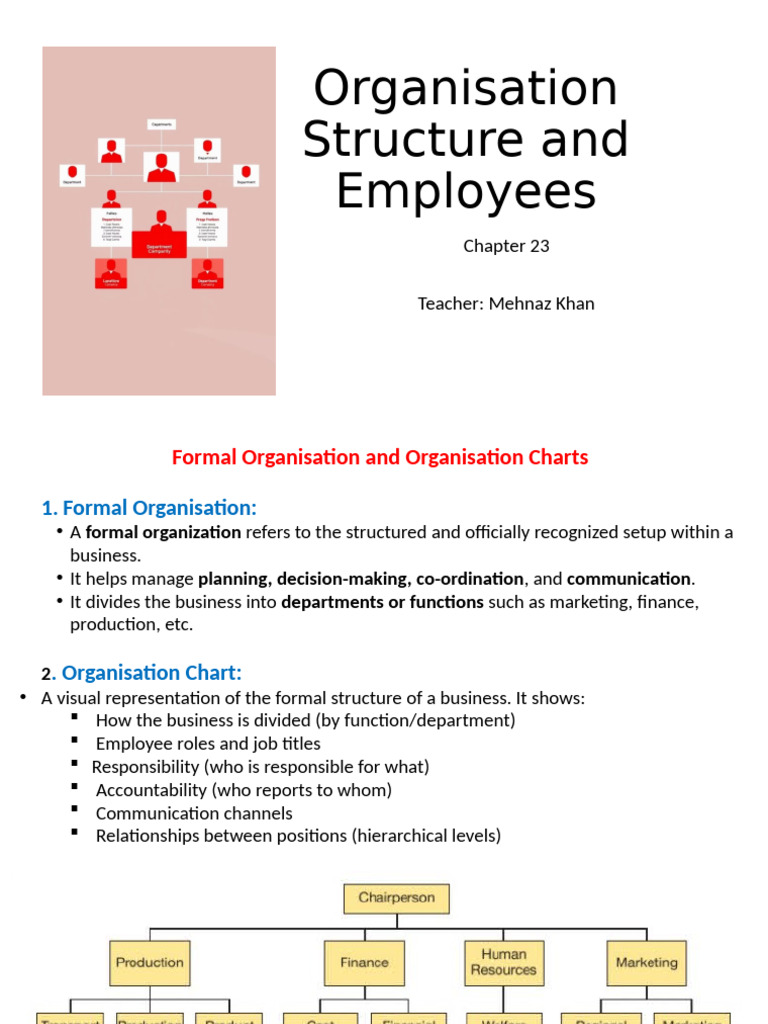 Understanding Business Organization Structure | PDF | Business ...