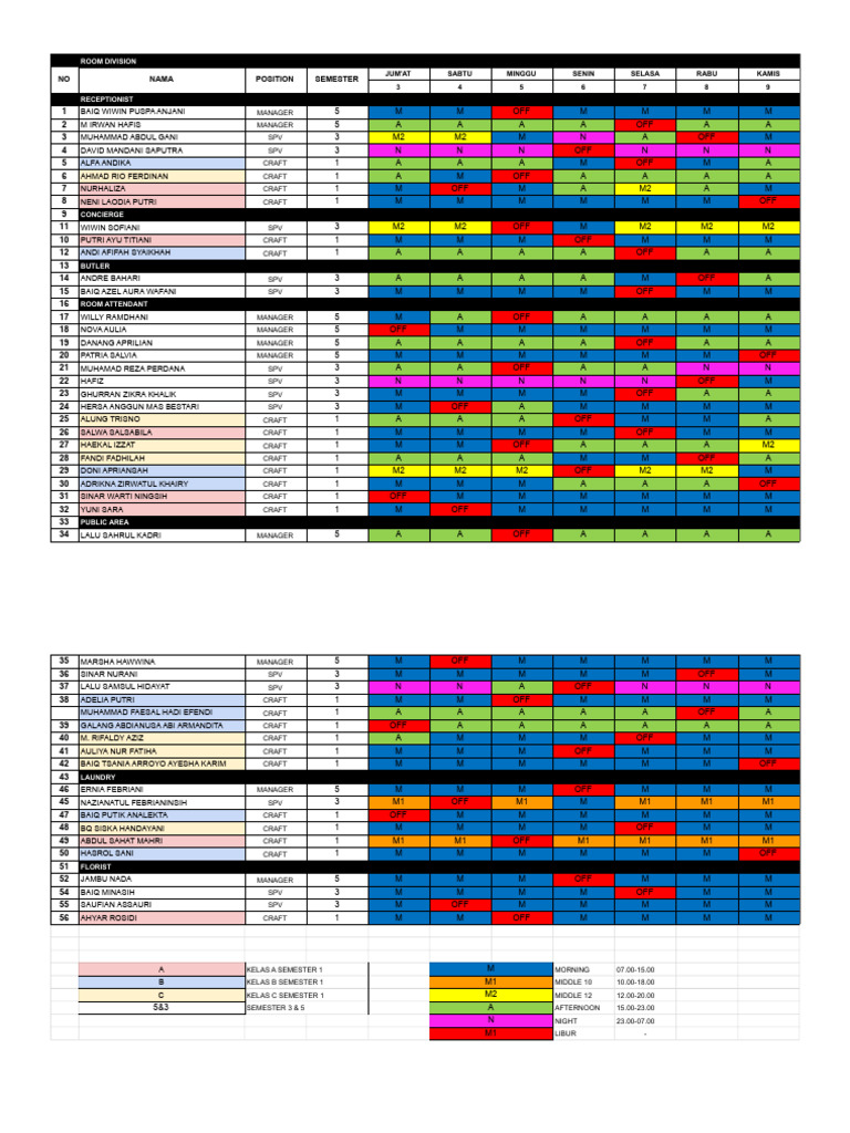 Room Division Staff Schedule Overview | PDF