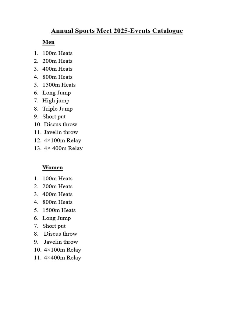 Annual Sports Meet 2025-1 | PDF