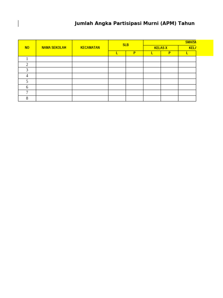 Tabel Penyusunan Profil Gender | PDF