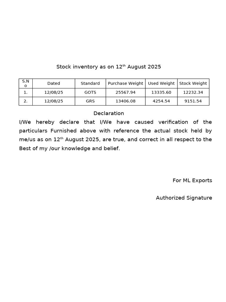 Stock Inventory Report - August 2025 | PDF