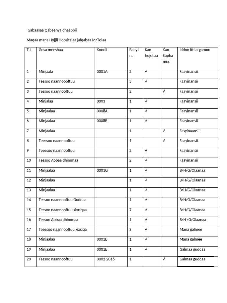 Unkaa | PDF | Pharmacy | Pharmaceutical Sciences
