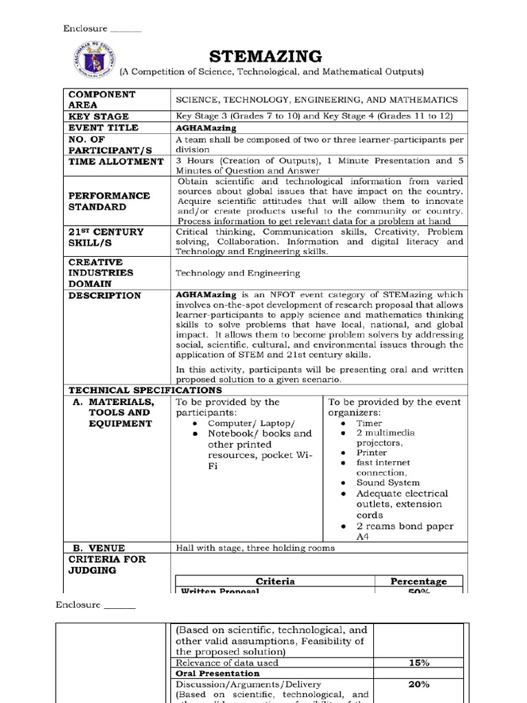 Stemazing Aghamazing Guidelines | PDF