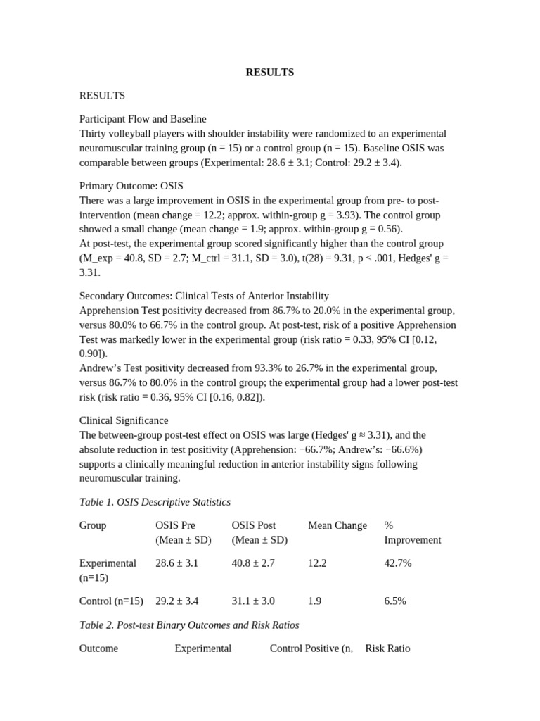Neuromuscular Training Impact on Shoulder Instability | PDF