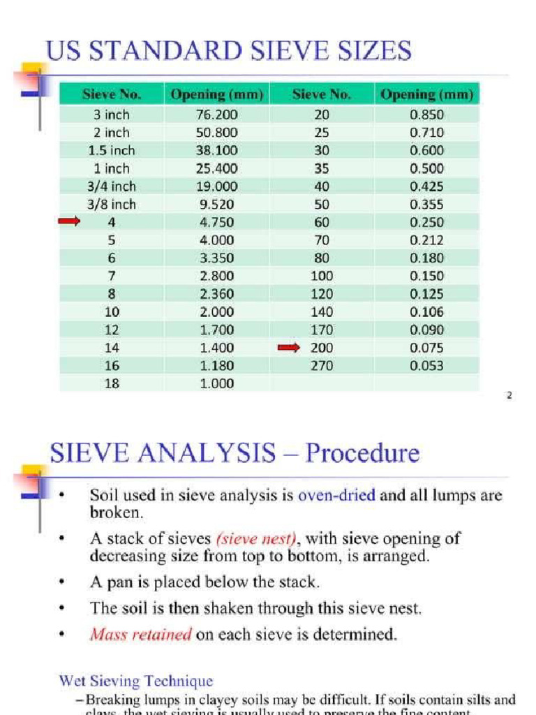 Sieve Analysis | PDF