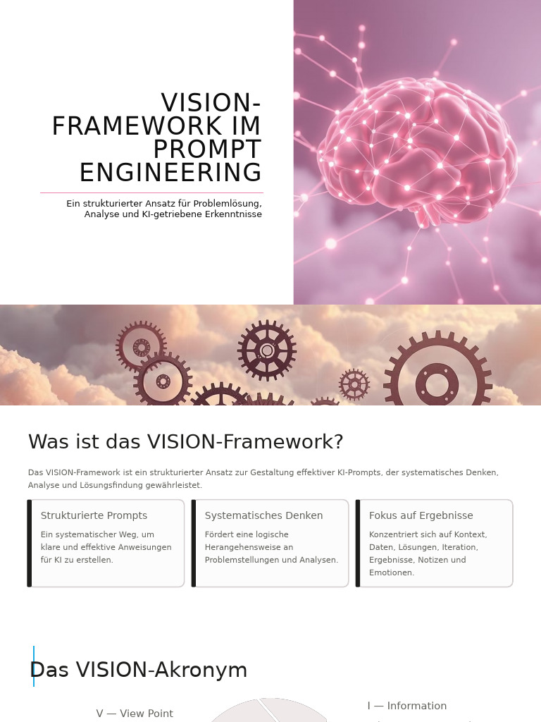 VISION Framework Im Prompt Engineering | PDF