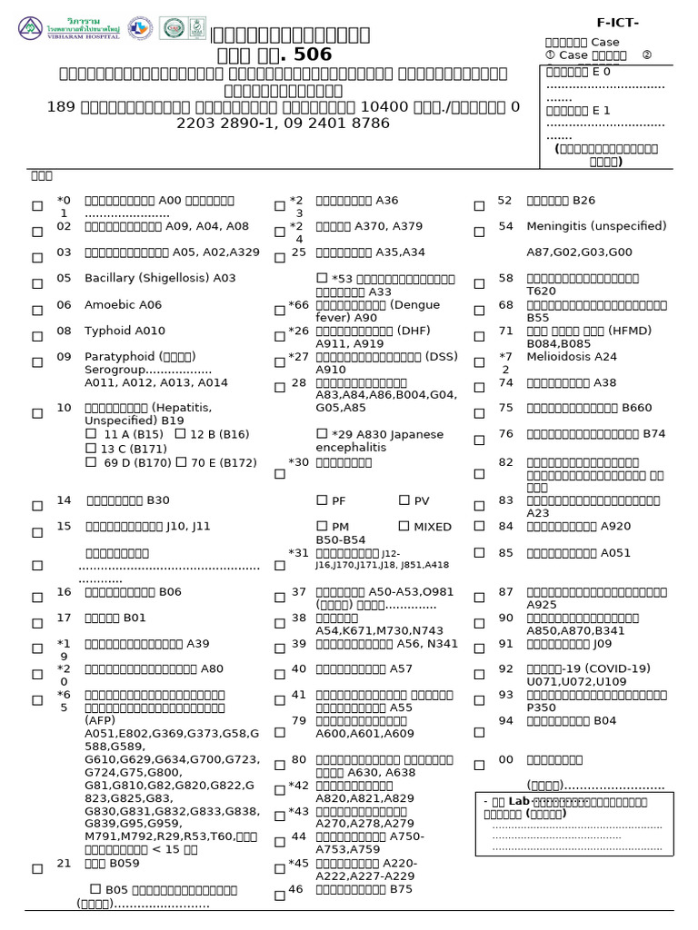 f Ict 015 Rev.04 (ยกเลิก) | PDF