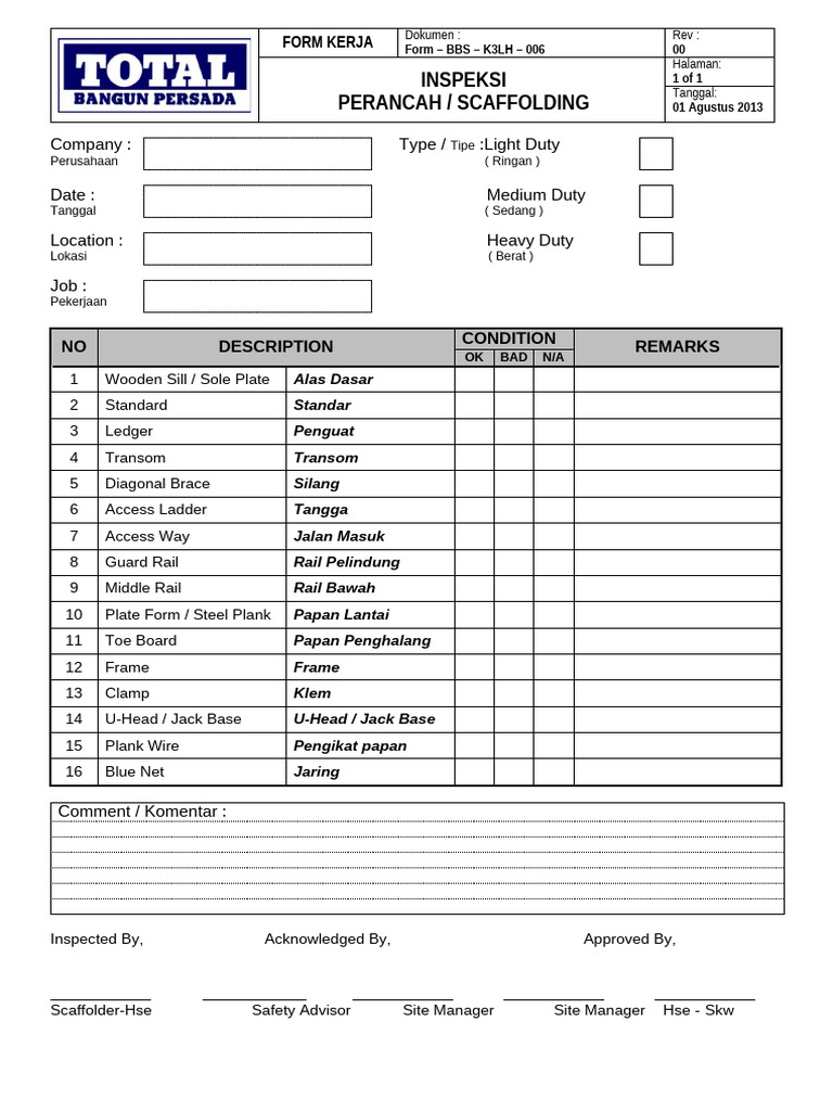 Form. No. 006. Inspeksi Perancah Scaffolding | PDF