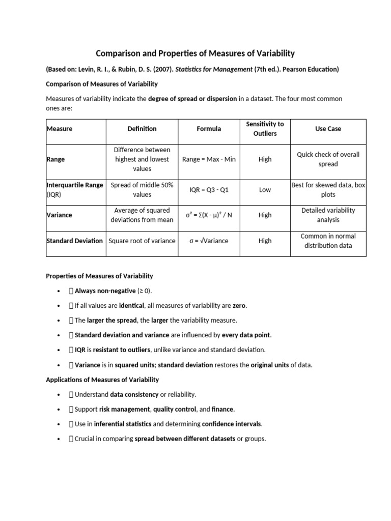 Comparison and Properties of Measures of Variability | PDF | Variance ...