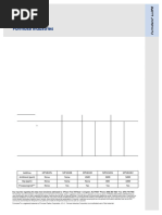 Dow Plastics LLDPE Grades Overview | PDF | Lamination | Organic Polymers