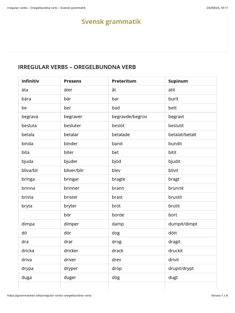 Irregular Verbs - Oregelbundna Verb - Svensk Grammatik | PDF