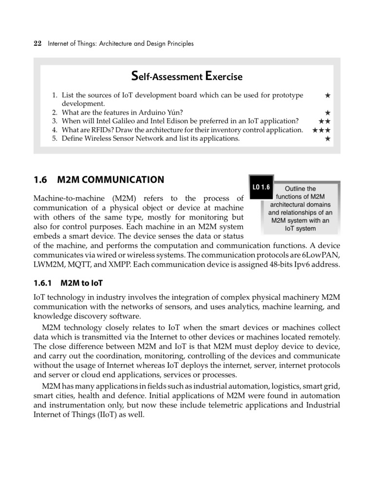 Unit-1 (M2M Communication, M2M Architecture, IoT Examples) | PDF