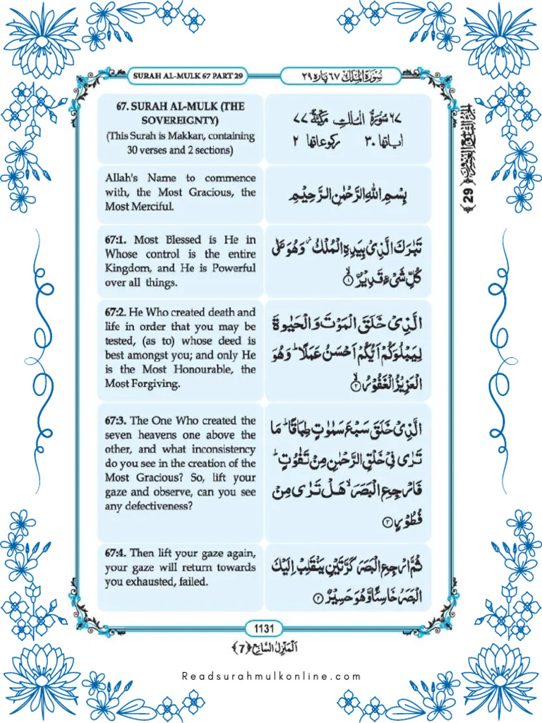 Surah Mulk in English | PDF
