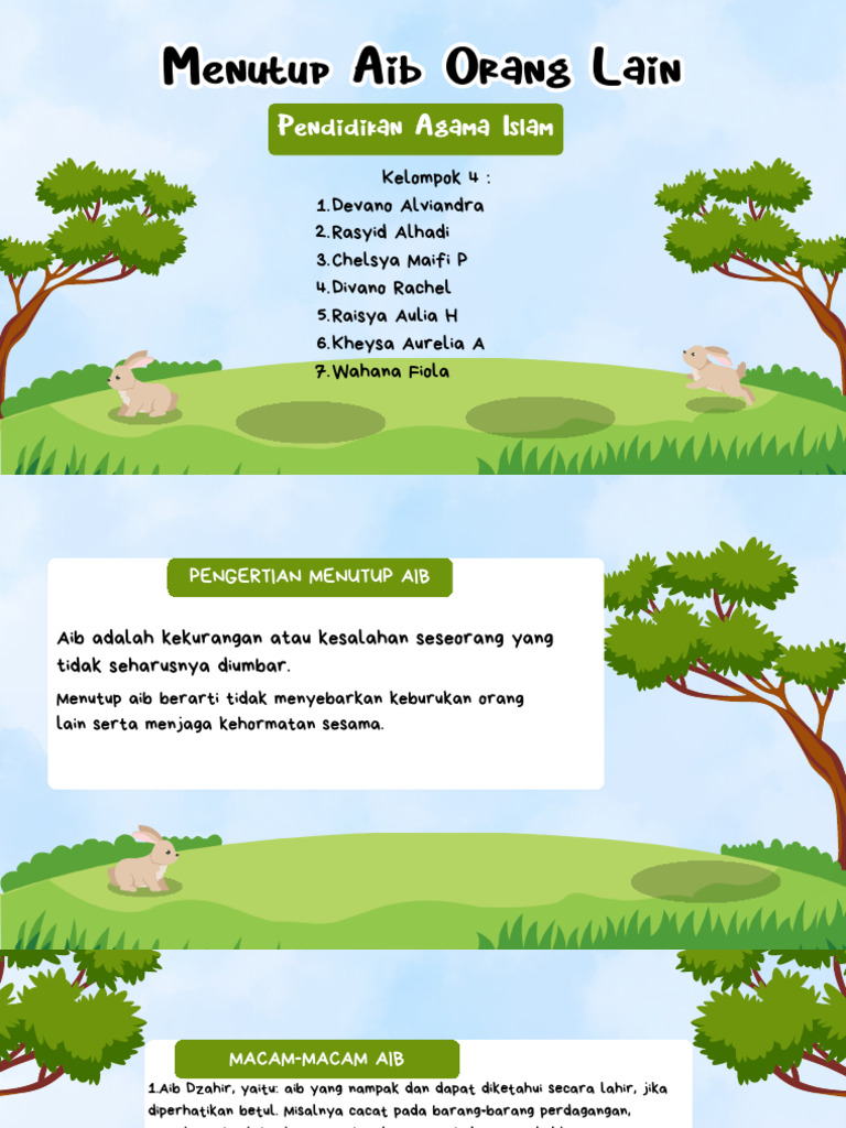 Menutup Aib: Pengertian dan Manfaat | PDF