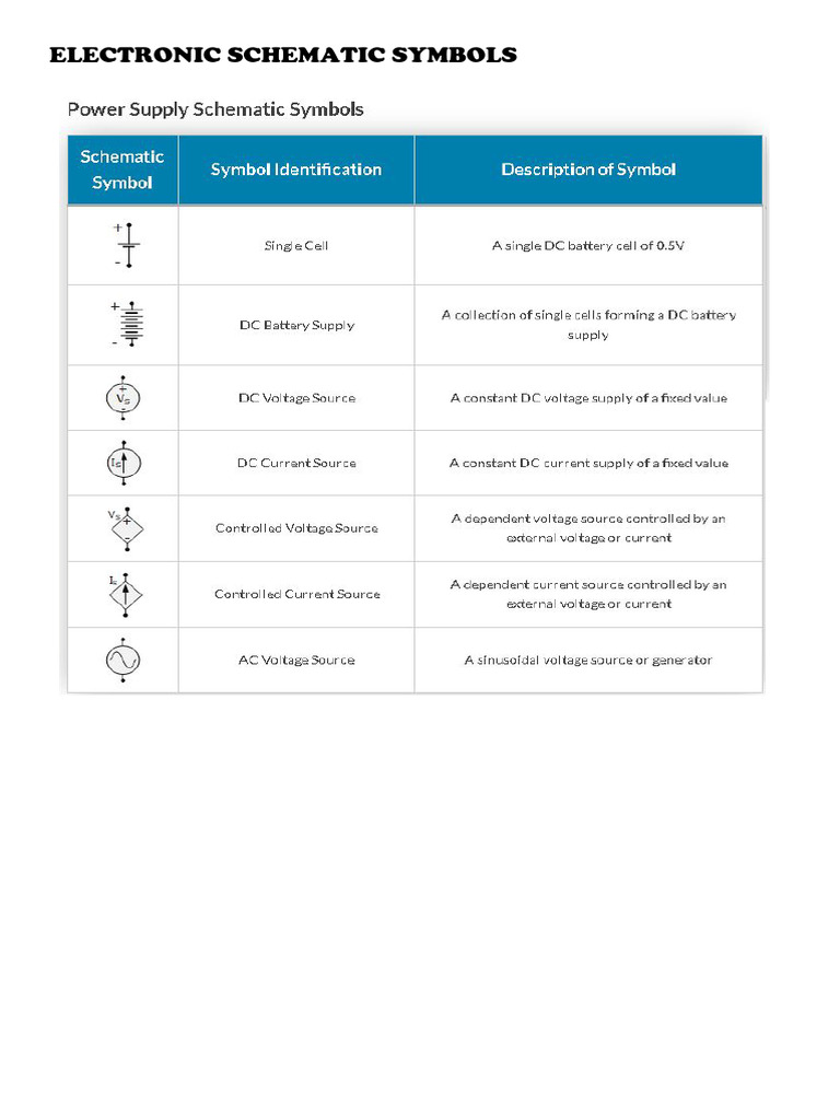 Electronic Schematic Symbols Guide | PDF