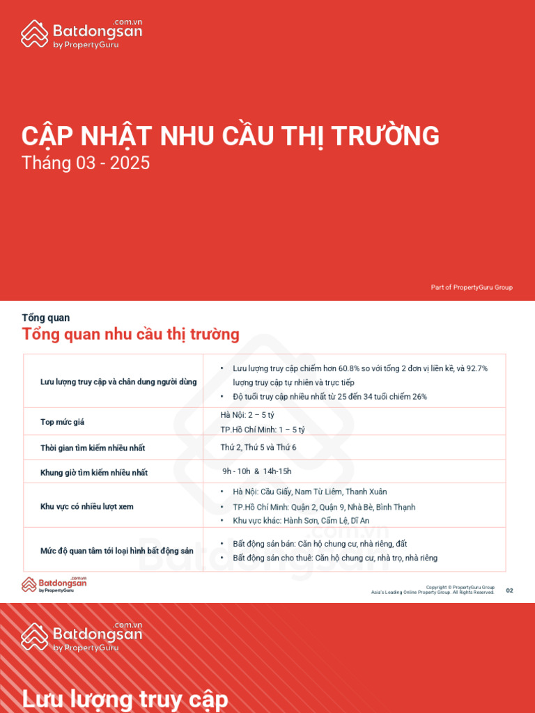 .VN - Bao Cao Xu Huong Tim Kiem BDS T3.2025 | PDF