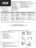 Green and Red Choices Behavior Guide | PDF | Classroom | Symbols