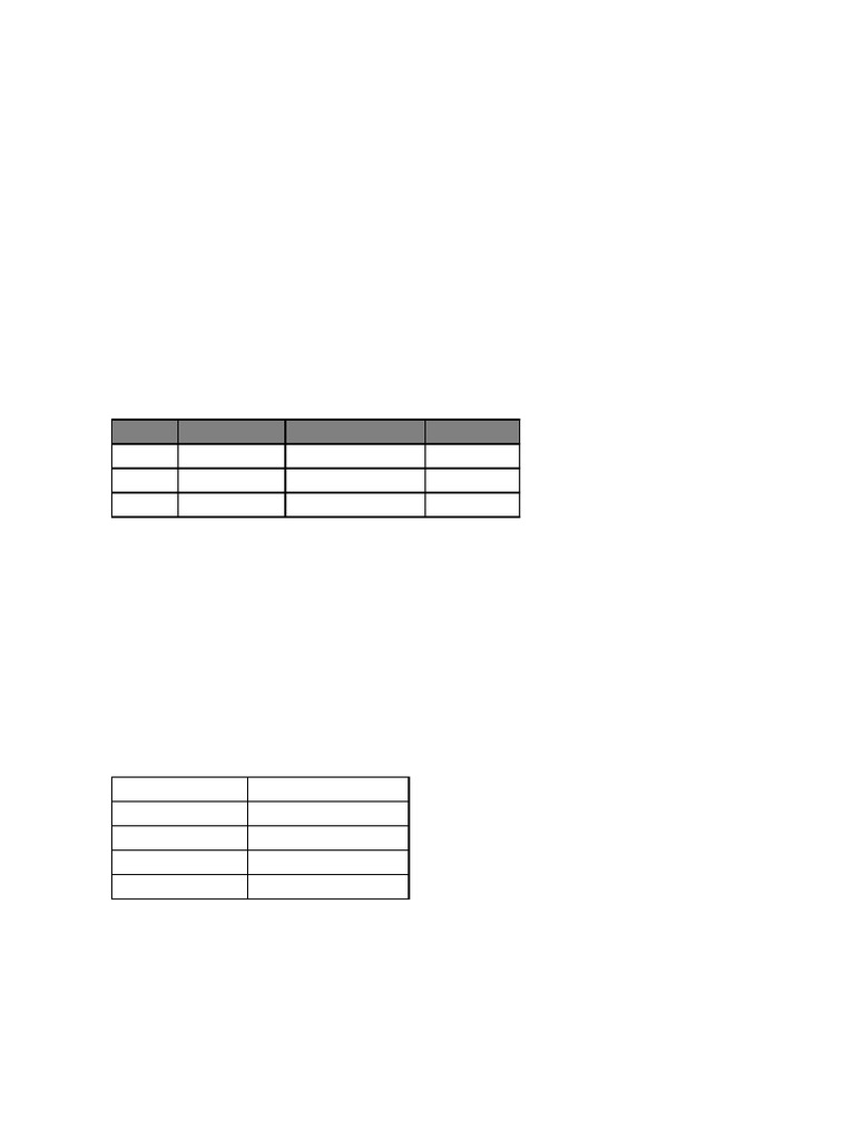 Sayali Kailas Nimbalkar Resume Updated | PDF