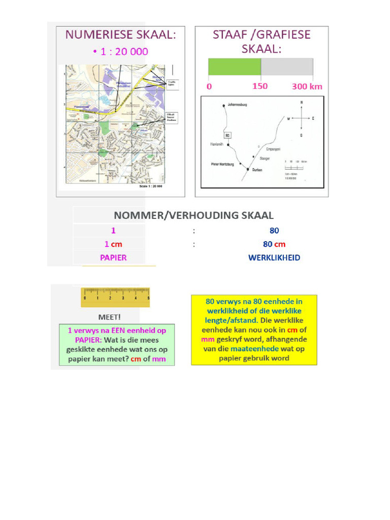 Kaarte Voorbeelde Karing | PDF